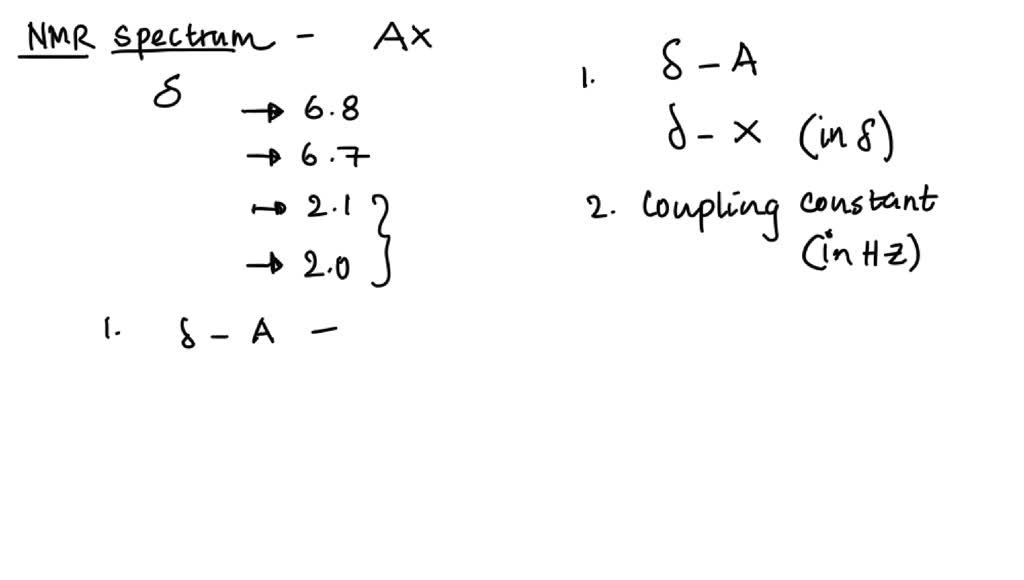The four lines from an AX spectrum are observed at δ= 6.8, 6.7, 2.1, 2. ...