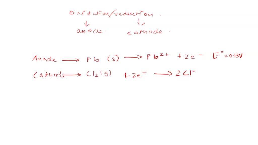 Consider the voltaic cell shown below, consisting of the following half ... Consider the voltaic cell shown below, consisting of the following half ...