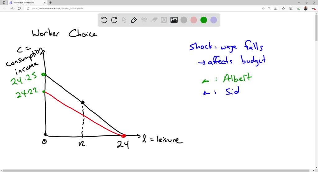 SOLVED: Suppose that the owner of Boyer Construction is feeling the ...