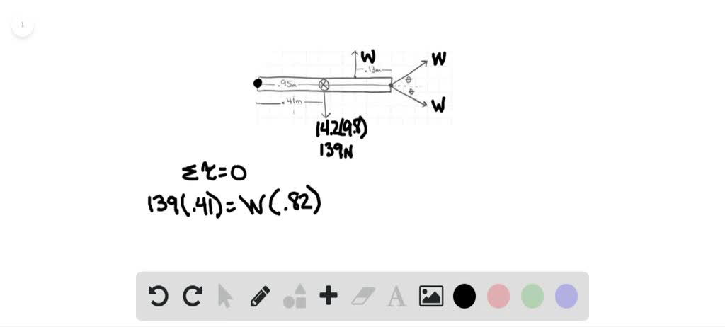 SOLVED: The device shown in the figure below (Figure 1) is one version ...