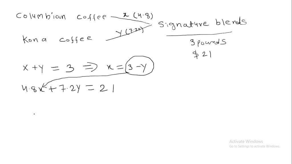 SOLVED:points) A coffee shop sells assorted types of coffees and blends ...