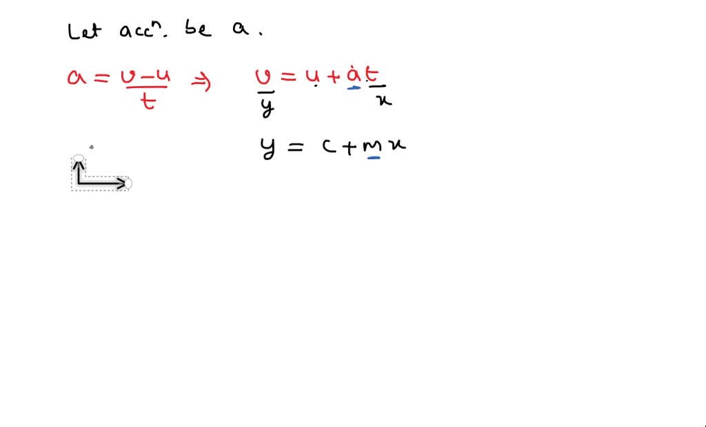 Solved A Object Moves With Uniform Positive Acceleration Its Velocity