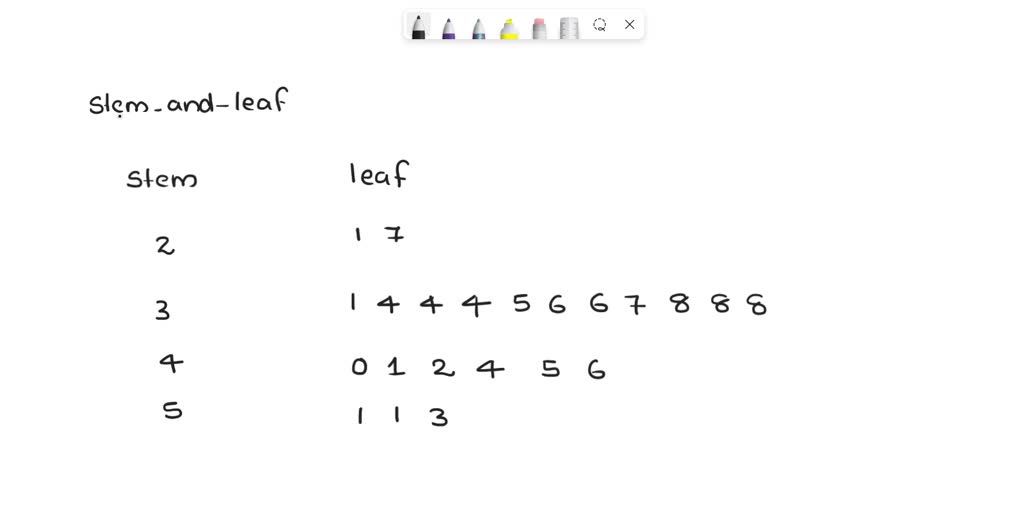 SOLVED: Create stem plot: (Enter numbers from smallest to largest separated by spaces Enter NONE ...