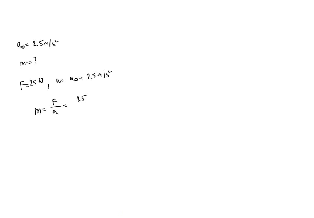 Solved Figure Below Shows An Objects Acceleration Versus Force Graph
