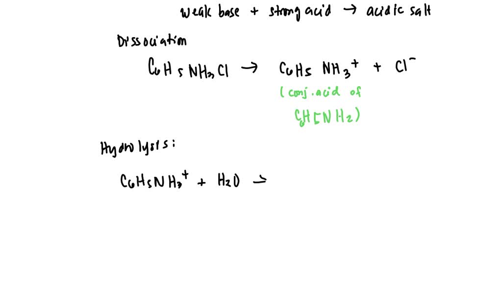 SOLVED: Calculate the pH of a 1.10 M aqueous solution of aniline ...