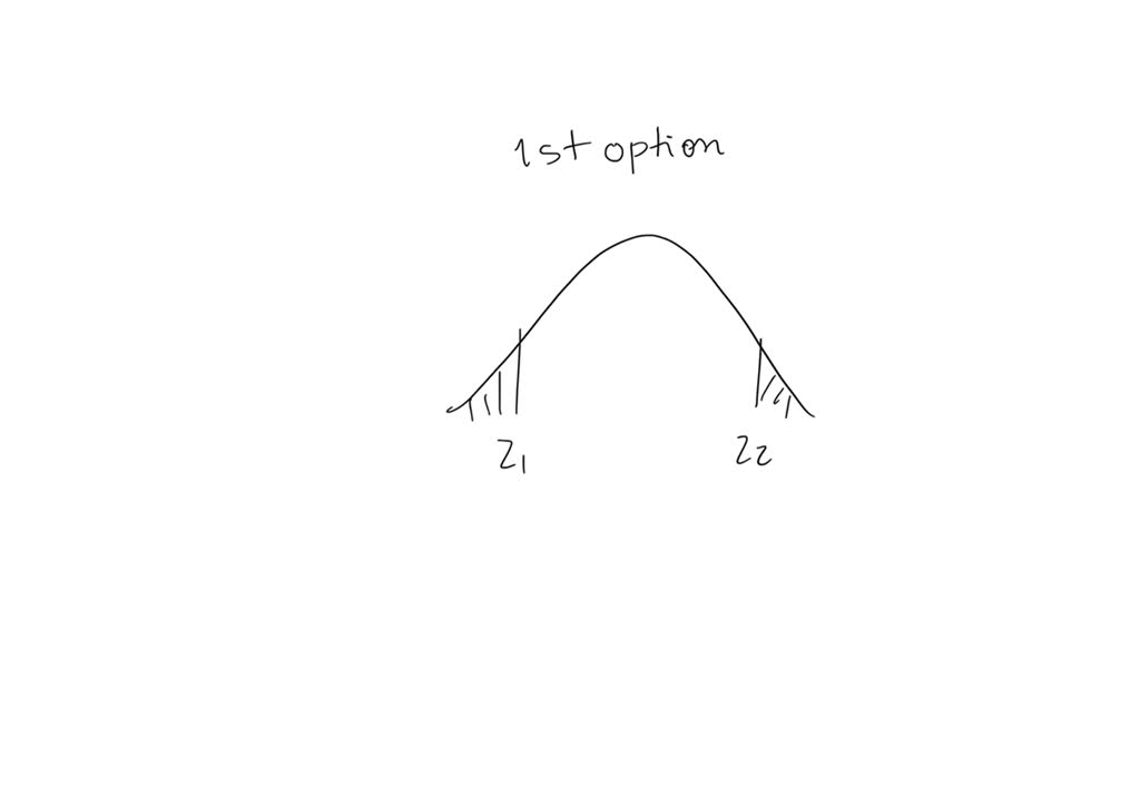 SOLVED: The critical value(s) for a right-tailed hypothesis test for a ...