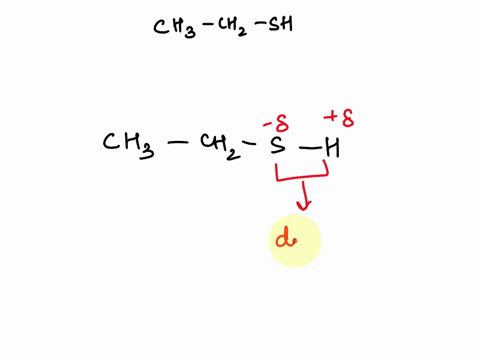 What intermolecular forces are present between two molecules...