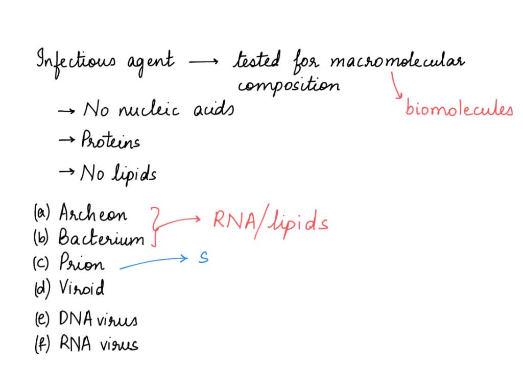 SOLVED: 'An infectious agent is tested by multiple methods for its ...
