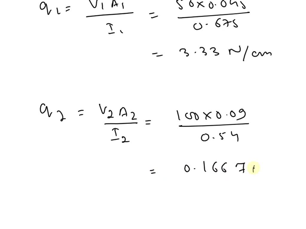SOLVED: In the hollow multi-cell cross-section, the dimensions are: 60mm 30mm The shear flow ...