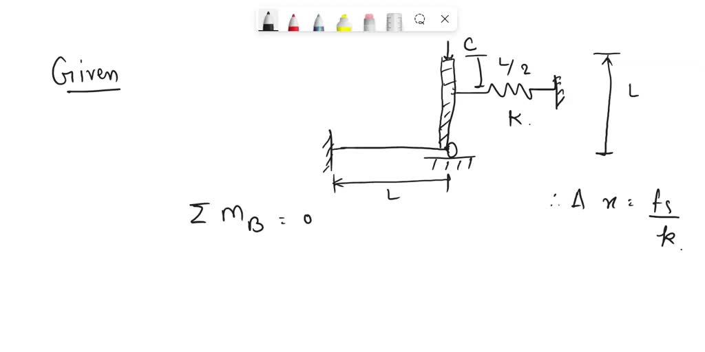 SOLVED: Question 5(30 marks) (a) Consider the rigid bar idealised ...