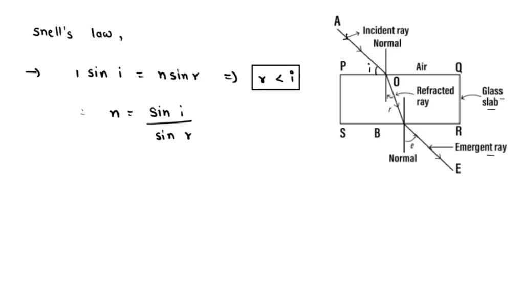 SOLVED: A soil weighs 2800 lb/ydÂ³ loose, 3400 lb/ydÂ³ bank, and 3600 ...
