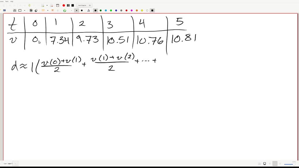 SOLVED: A radar gun was used to record the speed of a runner during the ...