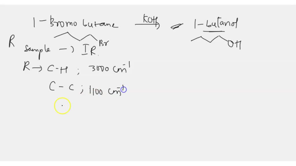 Assume you are carrying out the conversion of 1-bromobutane to 1 ...