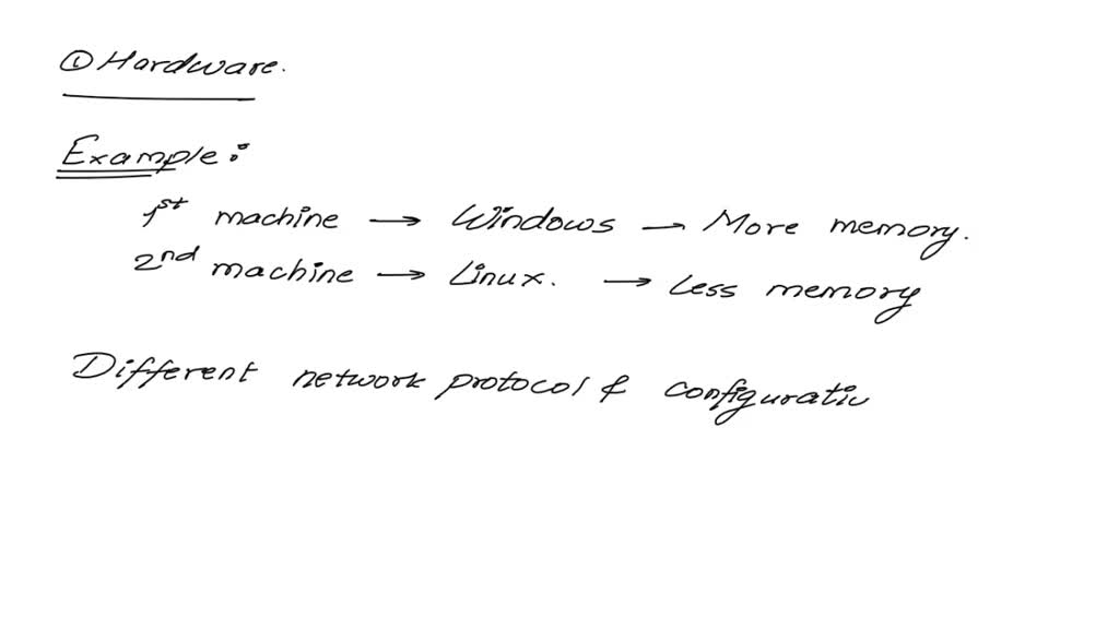SOLVED: Considering how distributed systems operate, what impact could ...