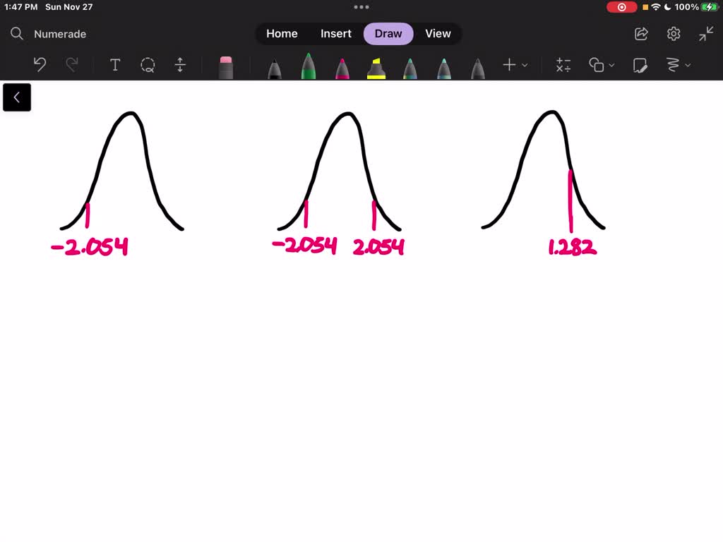 SOLVED: 'The shaded regions in each of the following t-distribution ...