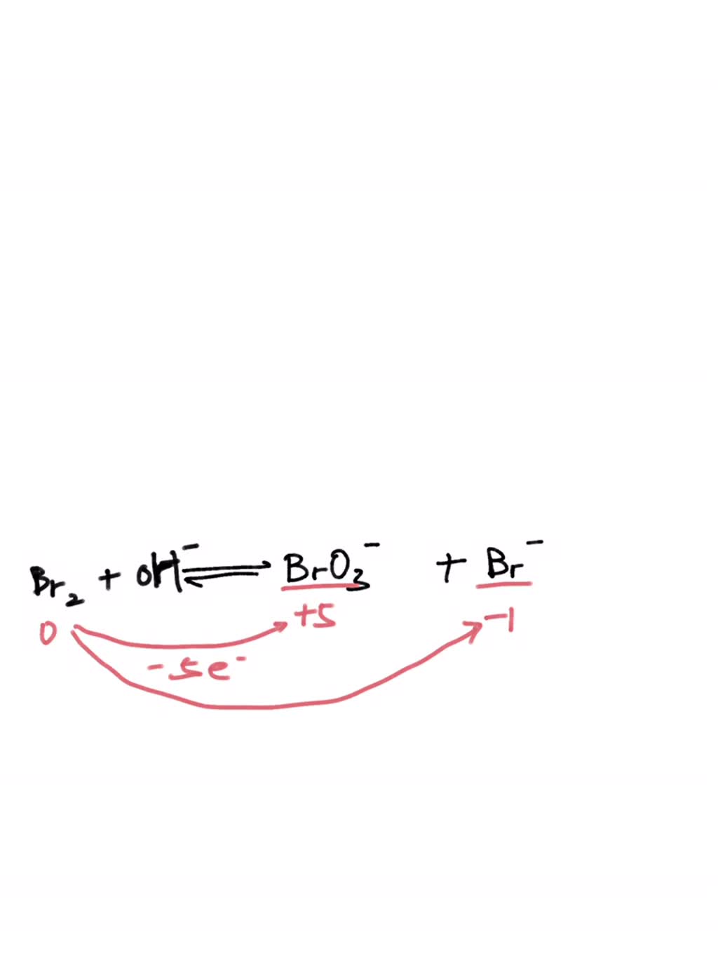 Solved Balance The Following Skeletal Reaction And Identify The