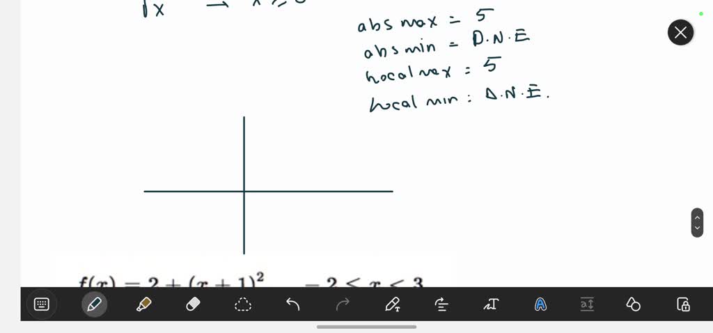 SOLVED: Sketch the graph of f by hand and use your sketch to find the ...