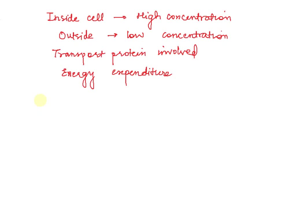 SOLVED: WHICH MEANS OF PARTICLE TRANSPORT IS SHOWN IN THE FIGURE BELOW ...