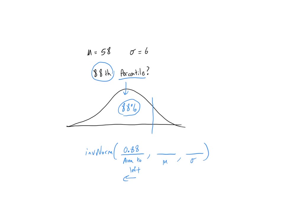 SOLVED: A normal population has mean =59 and standard deviation =9.what ...