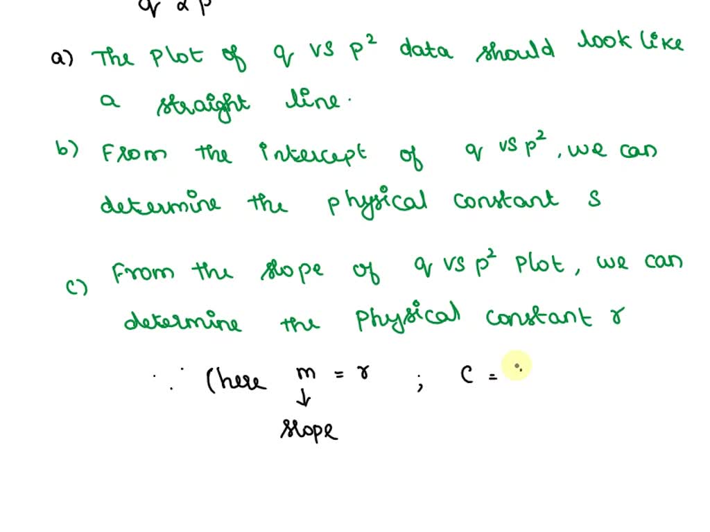 SOLVED: The text appears to be a technical question related to simulating the hammer impact ...