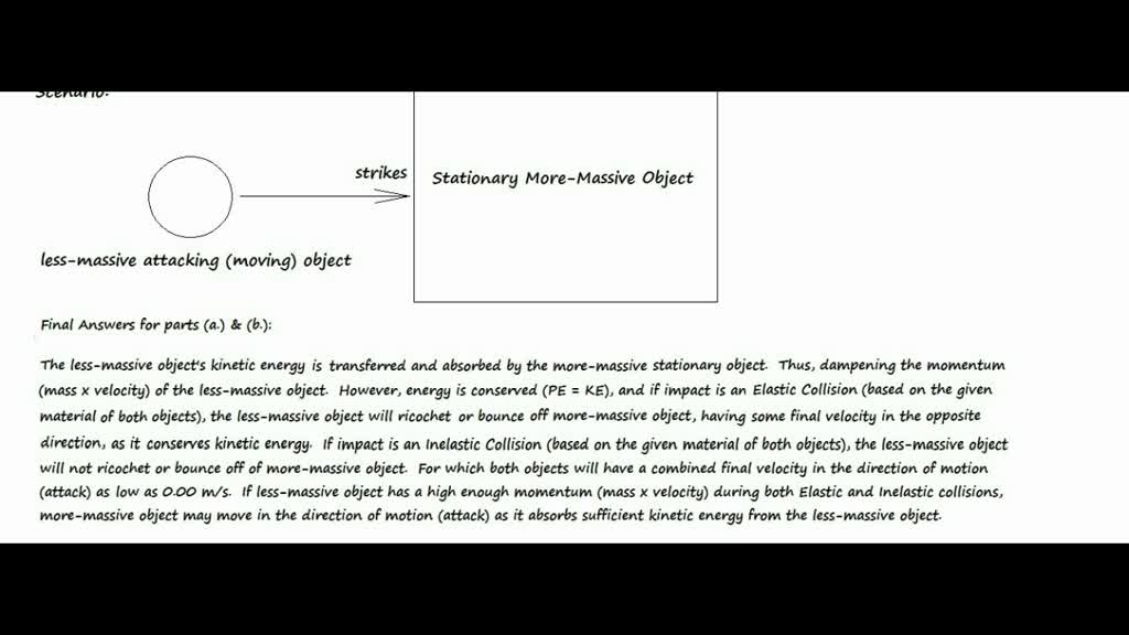 Solved Investigate The Action Of A More Massive Attacking Object 3696