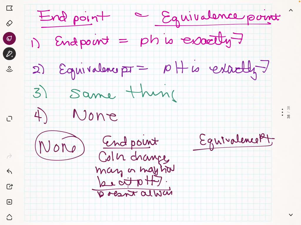 SOLVED: What is the difference between the endpoint and equivalence point in a titration? the ...