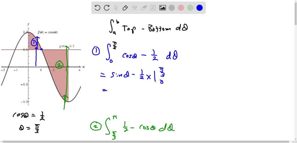 SOLVED: We.dg. Arithmetic-jeng Split the region between the two curves into two smaller regions ...