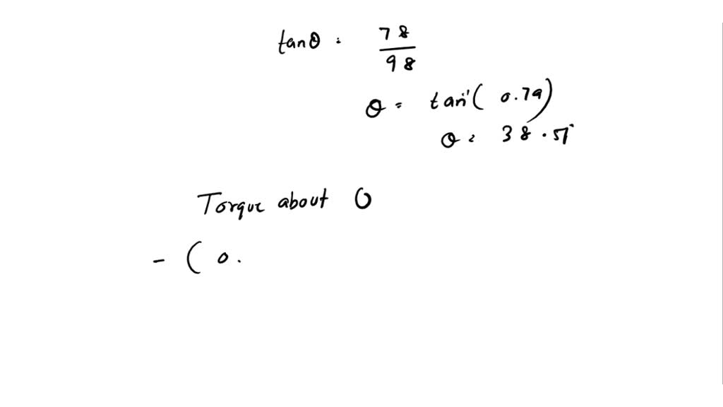 SOLVED: pivoted end,as shown. 75cm 0.15 Determine the tension in the string and the reaction ...