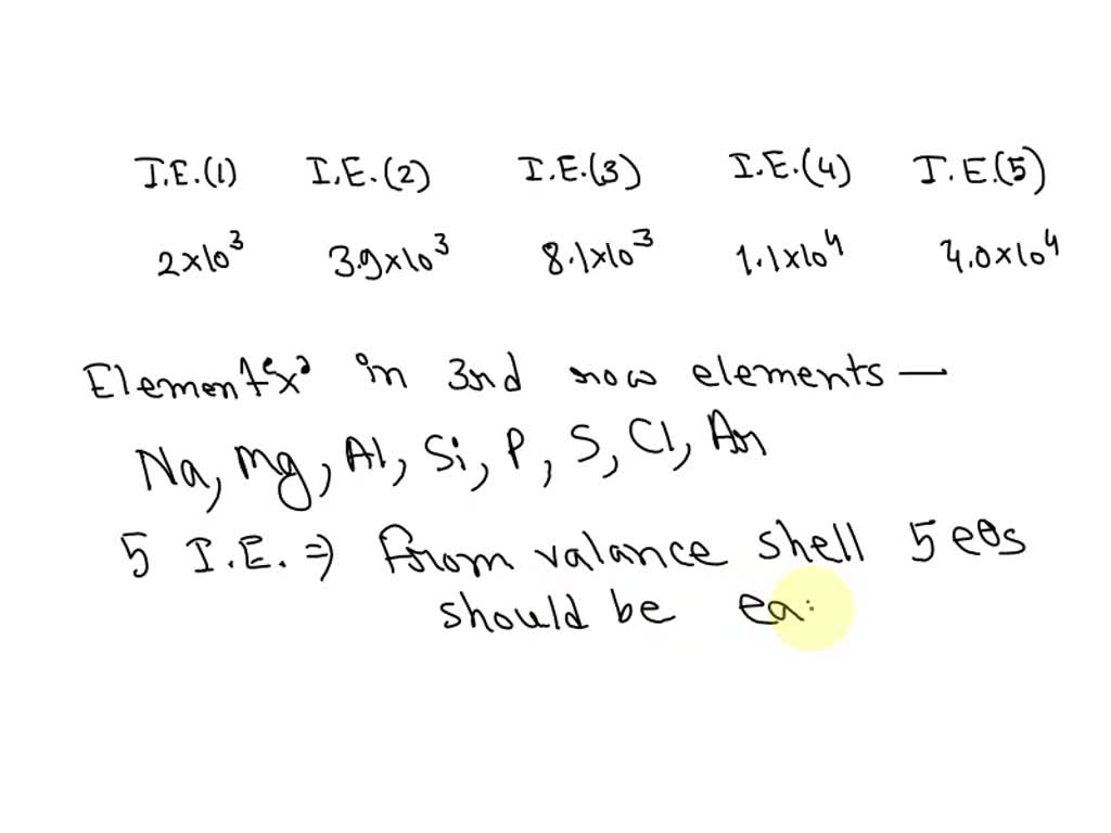 SOLVED: Element X, in the 3rd row of the periodic table has the ...