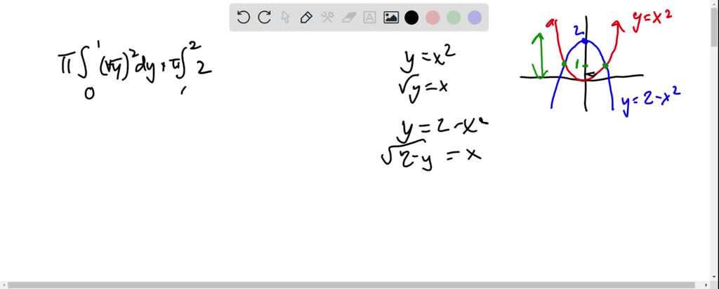 SOLVED: Find the volumes of the solids. The solid lies between planes ...