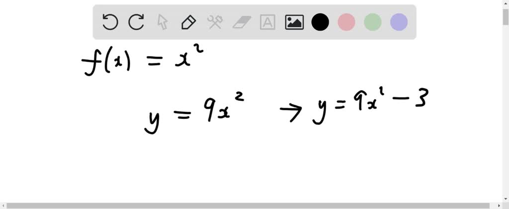 SOLVED: function fis given and the indicated transformations are ...