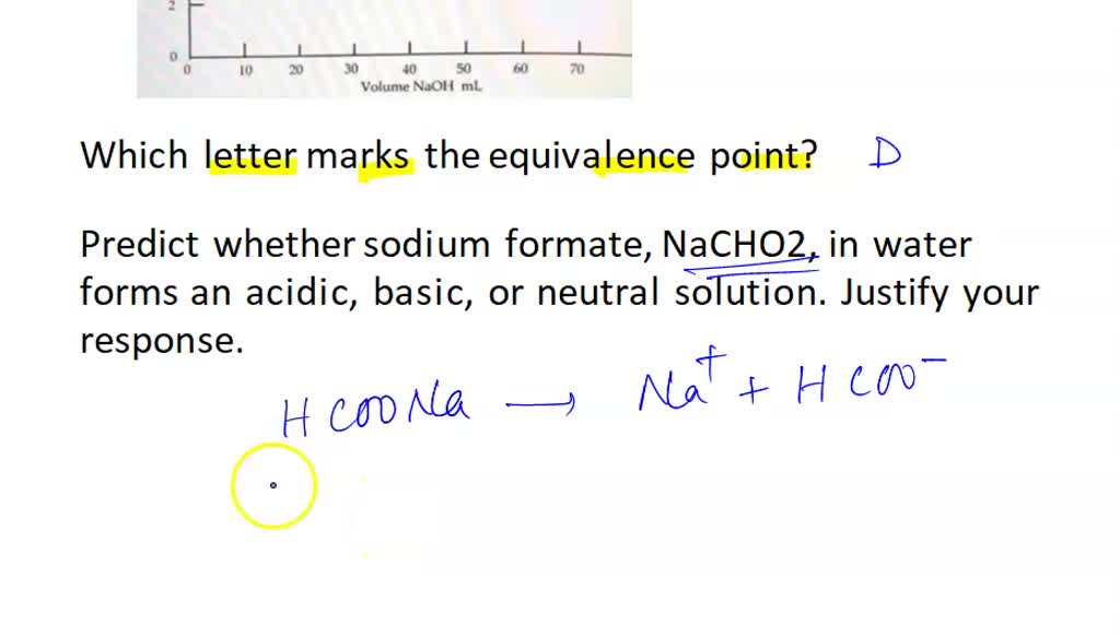 SOLVED: The following figure shows a titration curve obtained when a ...