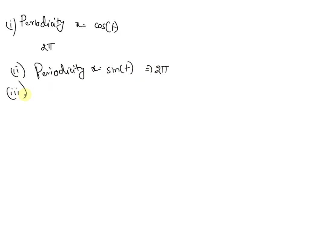 Solved Determine The Complex Exponential Fourier Series Of A Full Wave