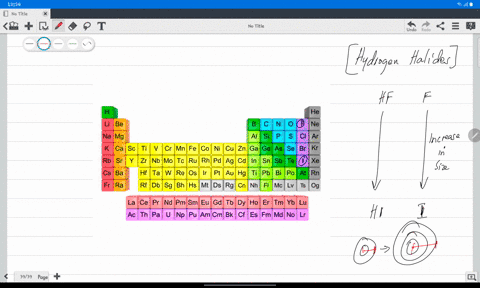 The acidic character of hydrogen halides increases in the...