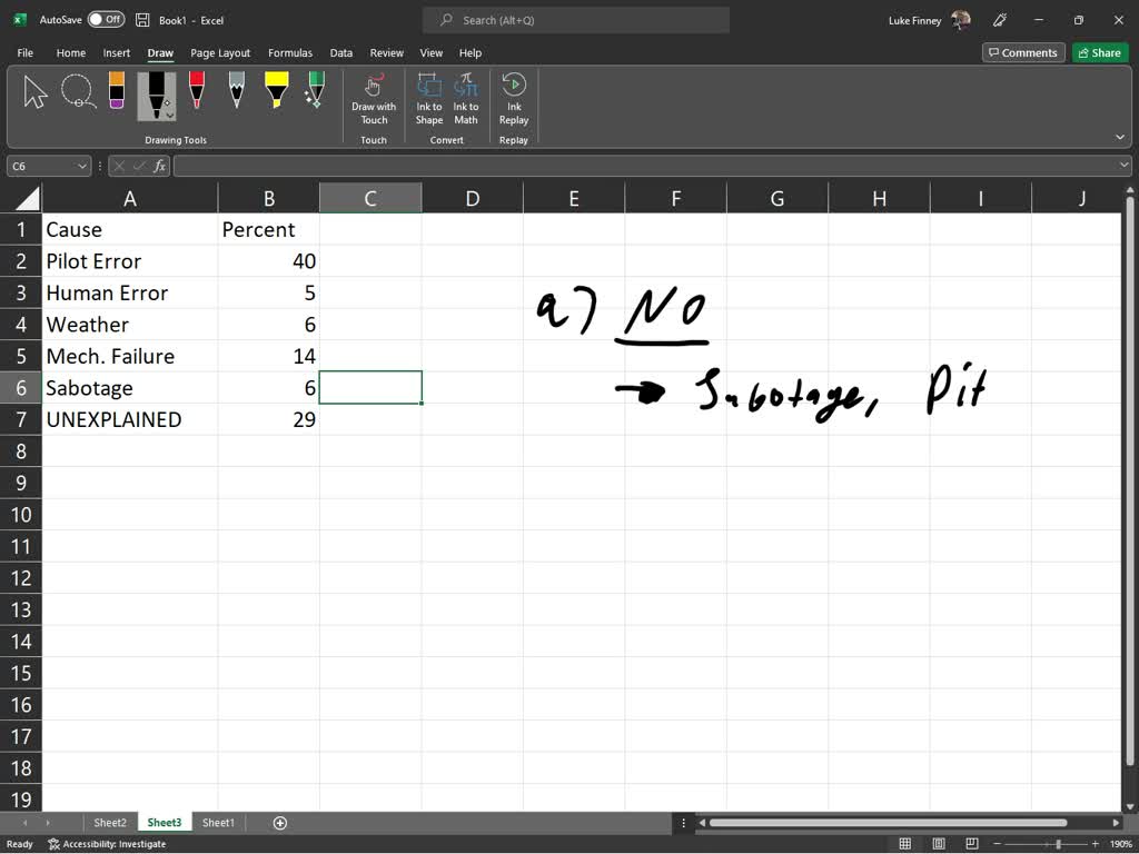 SOLVED: The following data is on number of defects noted at final inspection of aircrafts ...