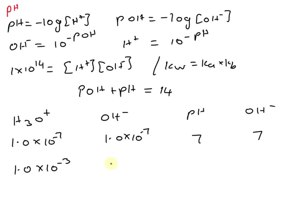 SOLVED: Fill in the following table. Write the concentrations of ...