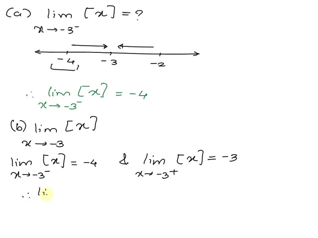 Solved The Greatest Integer Function Is Defined By X The Greatest Integer That Is Less Than