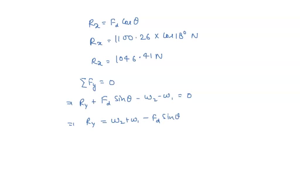 SOLVED: Calculate the shoulder joint reaction force. Note: Sum the ...