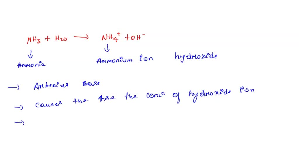 SOLVED: Ammonia (NH3) readily dissolves in water to yield a basic ...