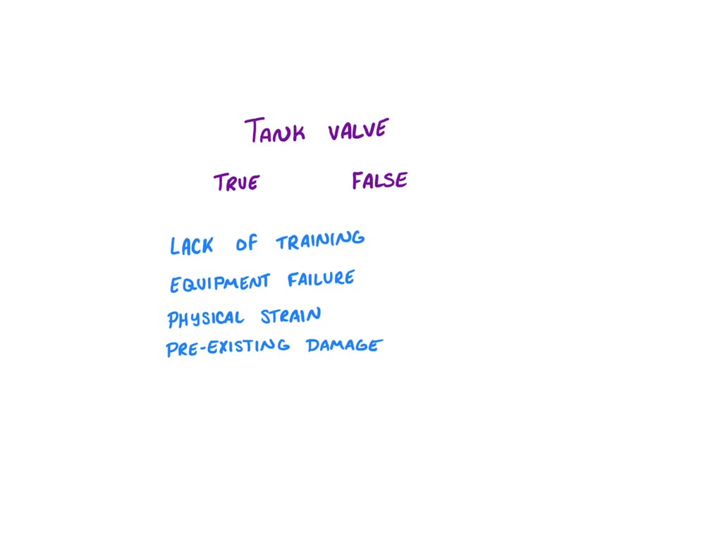 SOLVED: Injury from liquid propane while opening the tank valve implies ...