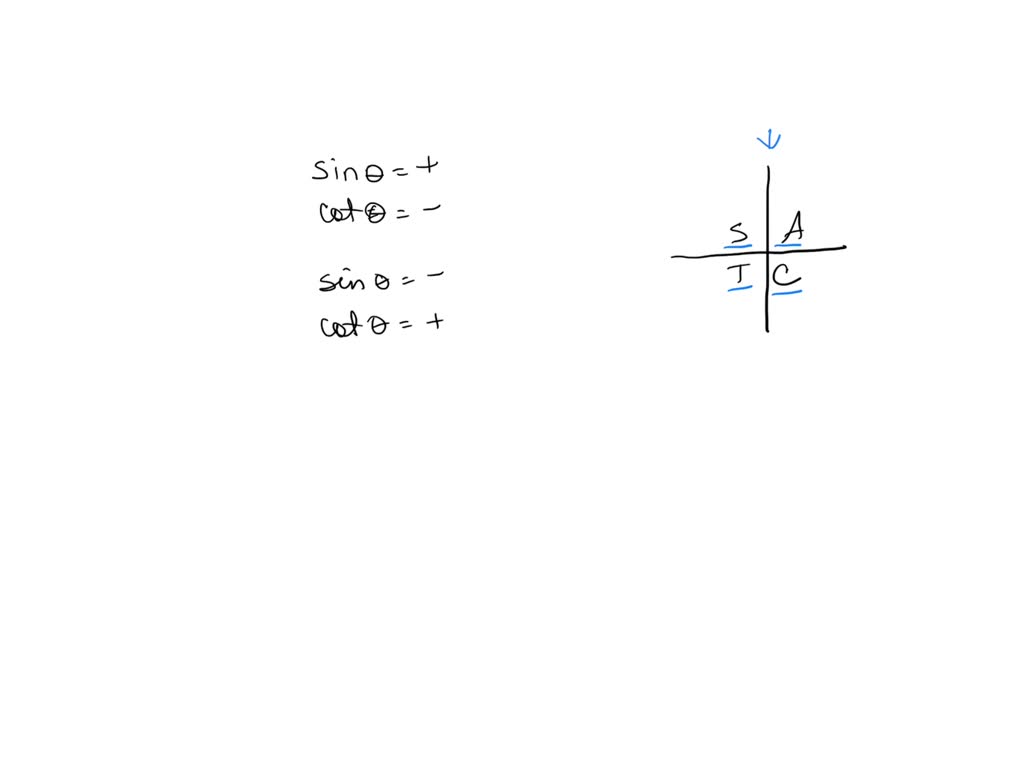 SOLVED: Question 10 Sine and secant have the opposite signs is which ...