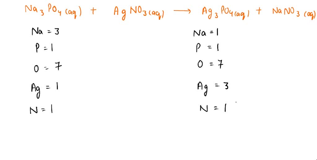 SOLVED: What is the coefficient of AgCl when the reaction is properly ...