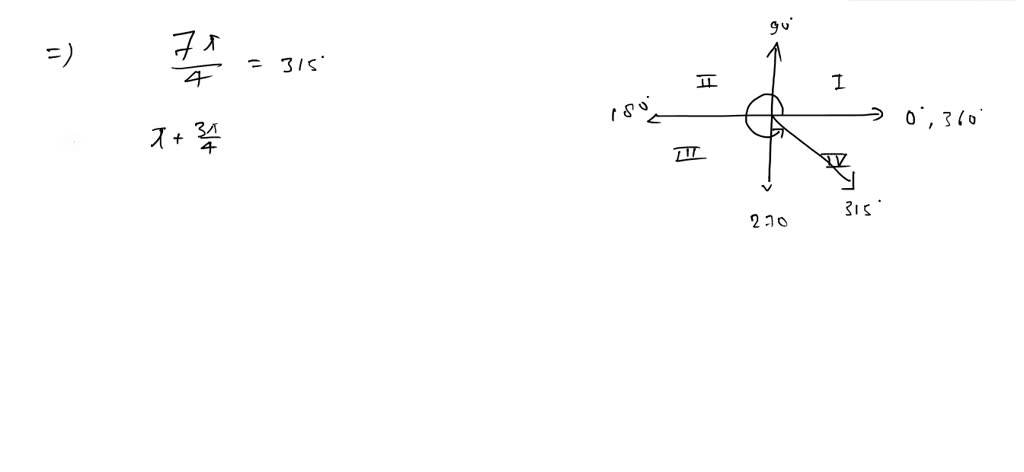 SOLVED: Find the reference angle, the quadrant of the terminal side ...