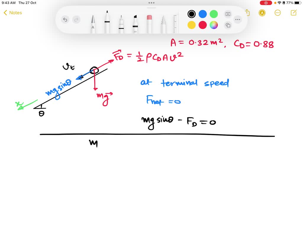 SOLVED: A 70 kg bicyclist is coasting down a long hill with a 1.9 ∘ ...