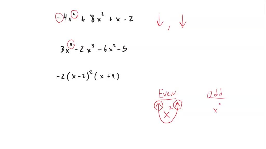 SOLVED: Choose the end behavior of the graph of each polynomial ...