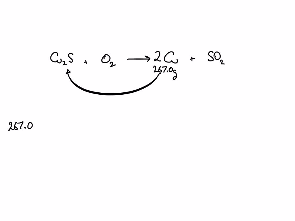 SOLVED: The copper mineral chalcocite, Cu2S, can be converted to copper ...