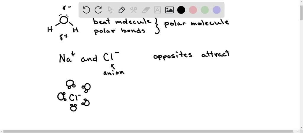 SOLVED: The drawing below shows H,O molecules hydrating cations 12 and ...