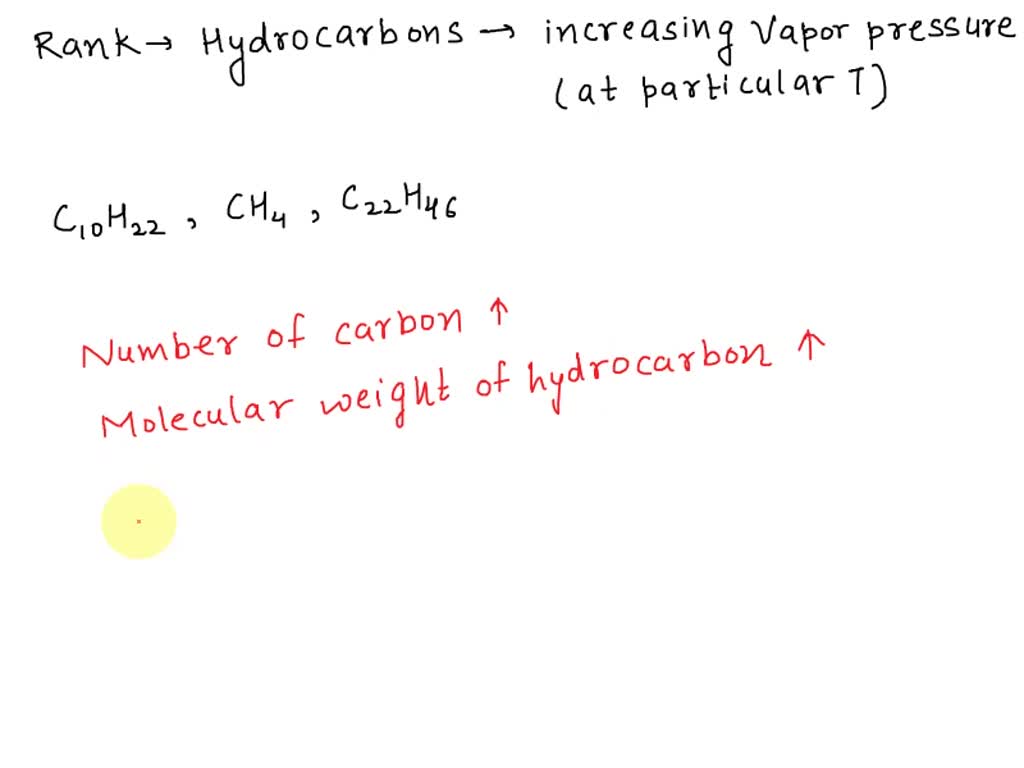 SOLVED: Rank the following hydrocarbons in order of increasing vapor ...