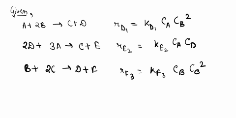 . A small pilot plant for the photochlorination of hydrocarbons ...