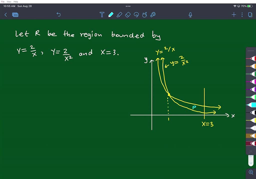 SOLVED: Sketch the region enclosed by the given curves Decide whether ...
